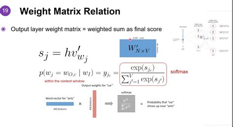 Word2vec Skip Gram 直观理解、训练过程和负采样word2vec损失函数是什么 Csdn博客