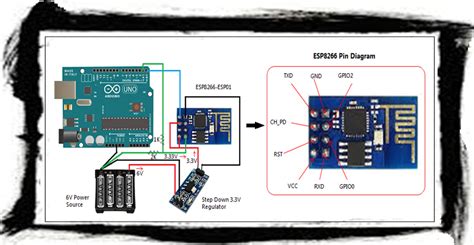 Esp8266 Wiring Arduino Uno