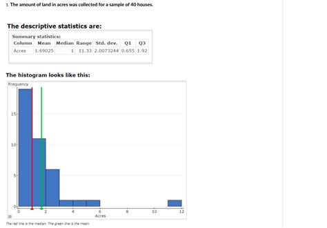 Solved The Modified Boxplot Looks Like This Acres Chegg