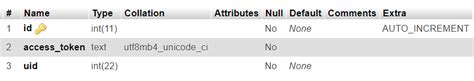 Php How To Insert Access Token Into Mysql Database Stack Overflow