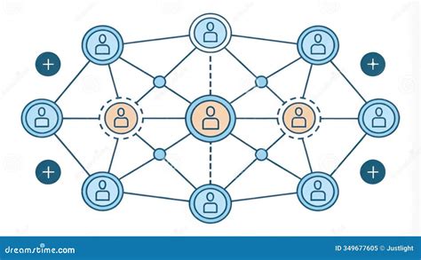 decentralized network a network diagram showing nodes connecting to