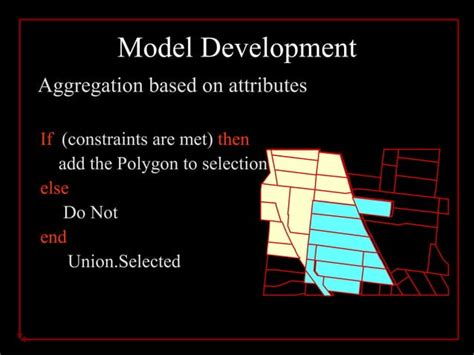Design Process Using Hierarchical Spatial Reasoning Theory And Gis Ppt
