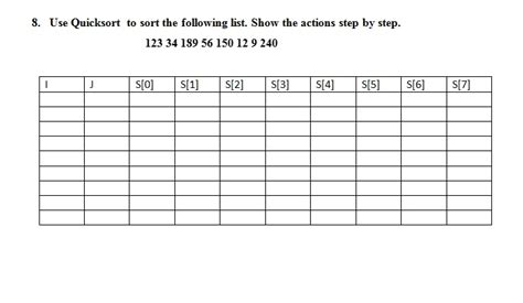 solved use quicksort to sort the following list shown the