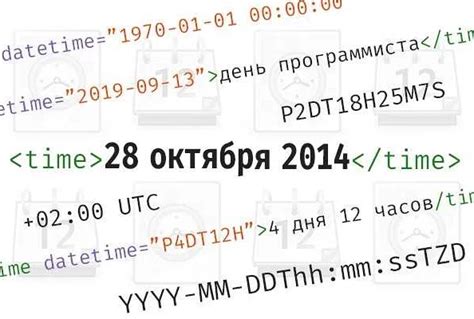 Как из Datetime выделить только дату без времени подробный гайд