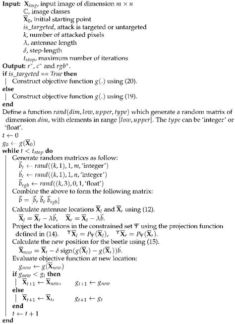 beetle antennae search using biomimetic foraging behaviour of beetles