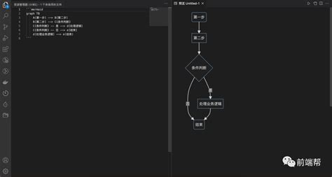 mermaid：代码生成markdown中的流程图、时序图和甘特图 csdn博客