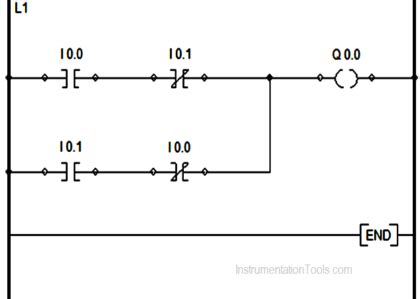 Ladder Logic For Stair Case Wiring Using Toggle Switches
