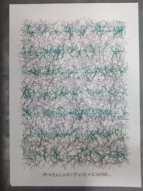 buffon s needles r plotterart