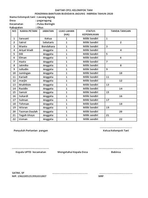 Daftar Cpcl Kelompok Jagung Pdf