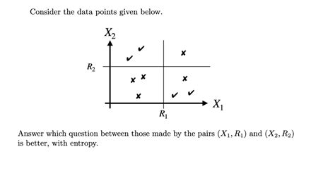 solved by an expert consider the data points given below answer which