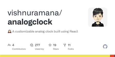 Github Vishnuramanaanalogclock 🕰 A Customizable Analog Clock Built