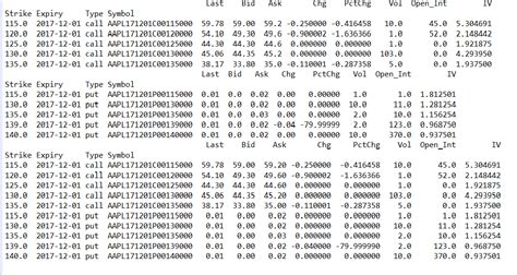 Python How To Concat Columns Stack Overflow