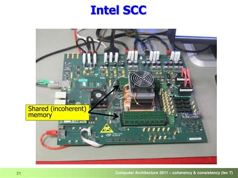 PPT Computer Architecture Memory Coherency Consistency PowerPoint Presentation ID