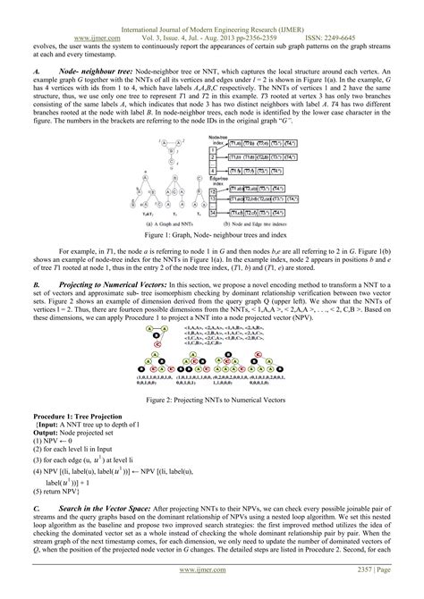 A Subgraph Pattern Search Over Graph Databases Pdf