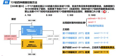 tcp流量控制与拥塞控制 tcp 的拥塞控制流量控制 csdn博客