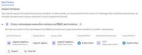 Namespacehound Open Source Namespace Boundary Monitoring Wiz Blog