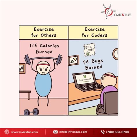 Invicktus On Linkedin Bugs Developers Coders Coderslife
