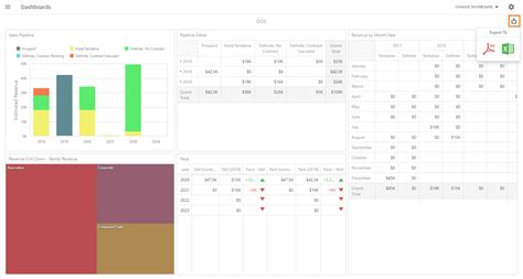 Export A Dashboard Momentus Support Center