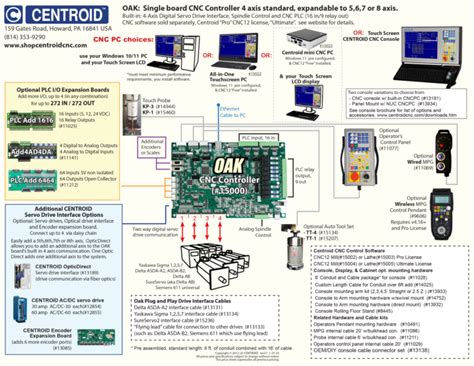 Oak Cnc Control Kit For Mills Routers And Lathe Cnc Machines Centroid Cnc Controls Shop Cnc
