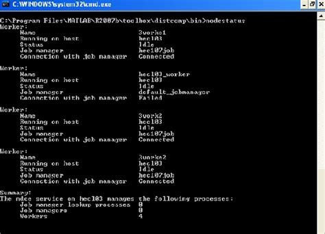 Figure 65 From Parallelized Backpropagation Neural Network Algorithm