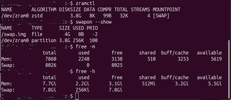 Running Out Of Ram On Linux Add Zram Before Upgrading