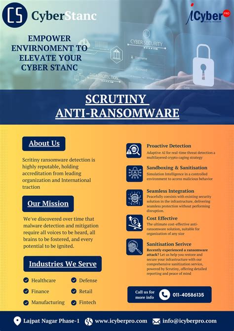 Sandeep Verma On Linkedin Antiransomware Ransomware Cyberattack Cybersecurity Databreach…