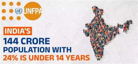 Devarsh Vakil On Linkedin Latest Report On Indian Population The