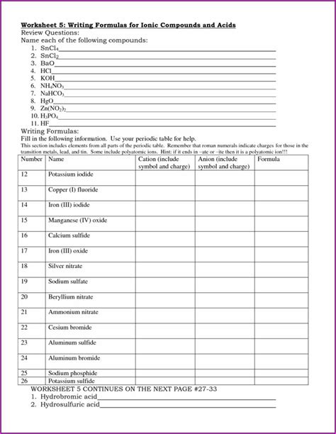 Writing And Naming Binary Ionic Compounds Worksheet Answers Cadmium
