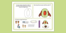 What Is Zero Addition With Zero Twinkl Twinkl