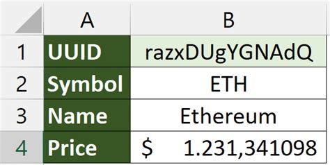 Cotação De Criptomoedas No Vba Usando Apis