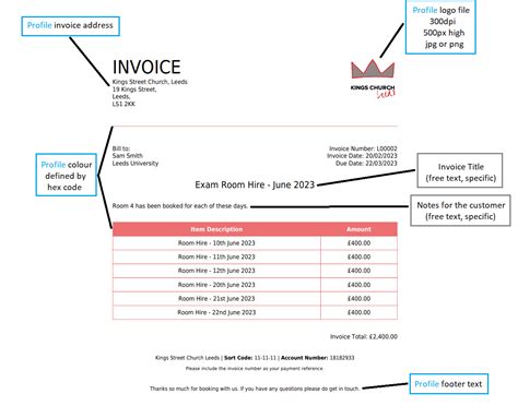 How To Get Started With Customer Invoicing ExpensePlus Help FAQ