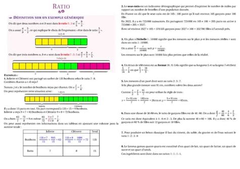 Explication Simple Découvre Le Ratio En Maths Cours Et Exercices 3ème