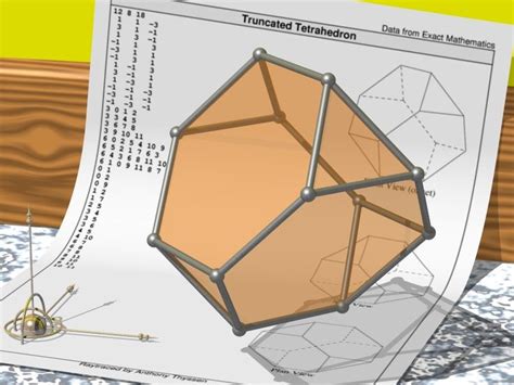 Truncated Tetrahedron Truncated Tetrahedron