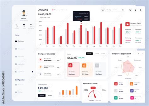 UI UX Infographic Dashboard UI Design With Graphs Charts And Diagrams