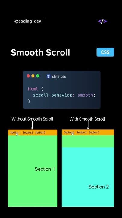 Smooth Scroll W Css Youtube