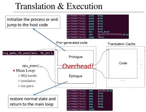 qemu 原理 qemu原理 csdn博客