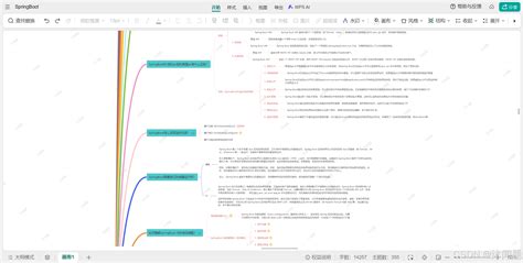 Springboot面试题，最全知识点总结，思维导图，学好八股文带你手撕面试官springboot 面试题 思维导图 Csdn博客