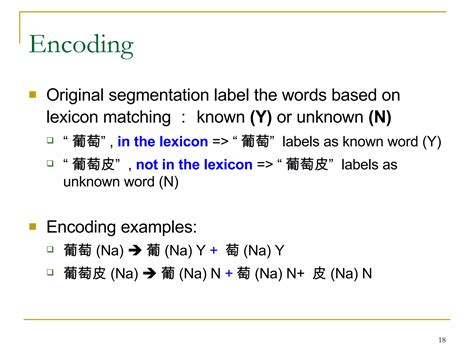 Pattern Mining To Unknown Word Extraction 10 Ppt