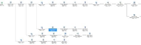 Optimize Table Spool In Sql Server Execution Plan Stack Overflow