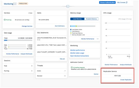 Replication Service To Easily Setup Replication Fr Sap Community
