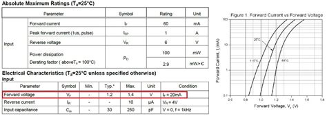 Opto Isolator 817 Optocoupler Input Terminal Voltage And Current Electrical Engineering