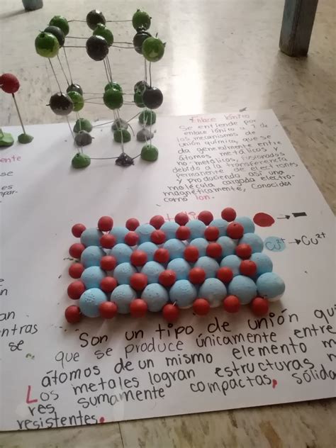 Proyecto Transversal Del Grupo 106i Química