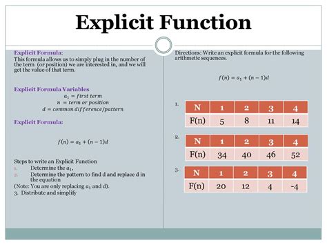 Unit Section Recursive And Explicit Formula Part Ppt Download