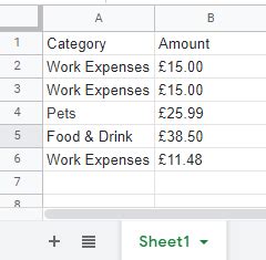 Javascript Google Sheets Scripts How To Get A Cell Value With Corresponding Category Stack