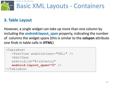 Android Basic XML Layouts - ppt download