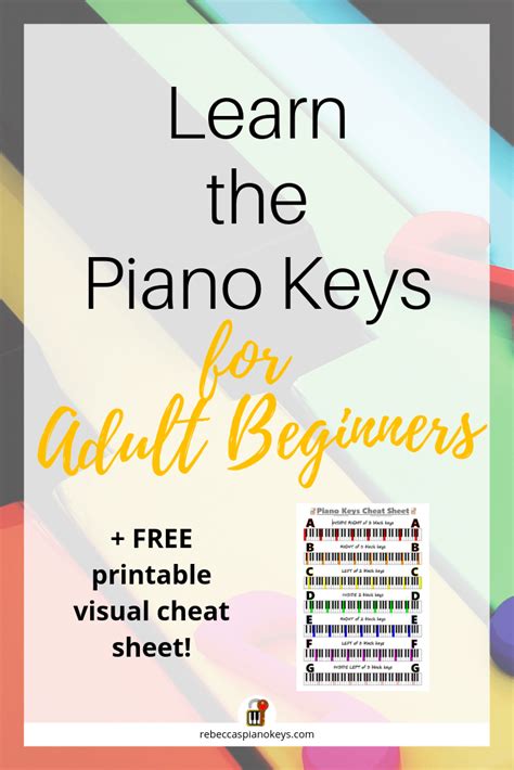 Learn The Piano Keys For Adult Beginners Rebecca S Piano Keys Artofit