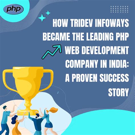 How Tridev Infoways Became The Leading Php Web Development Company In India A Proven Success