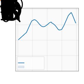 Tutorial Uncertainty Toolbox