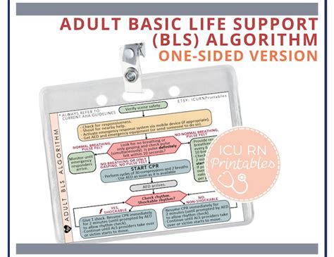 Bls And Acls Algorithm Bundle Printable Pdf Download Etsy