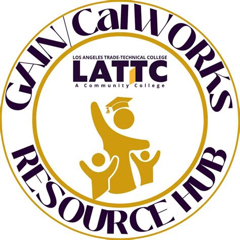 Lattc Gaincalworks Resource Hub Los Angeles Ca